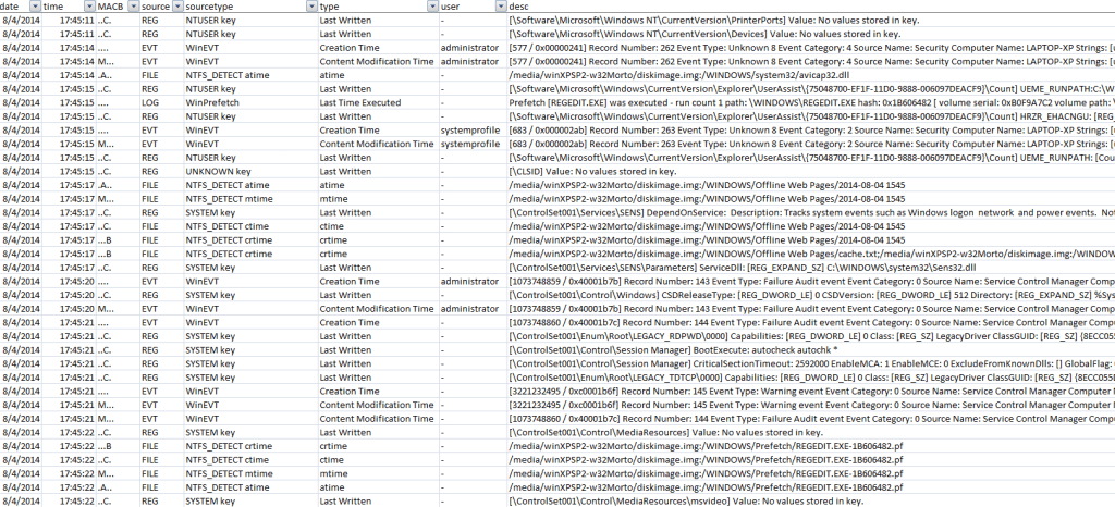 Forensics Evidence Processing – Super Timeline | Count Upon Security