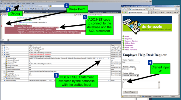 intrusion analysis | Count Upon Security