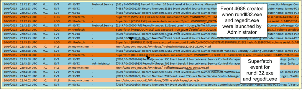 Digital Forensics – Prefetch Artifacts | Count Upon Security