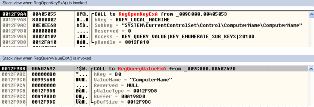 Malware Analysis – Dridex Loader – Part 2 | Count Upon Security