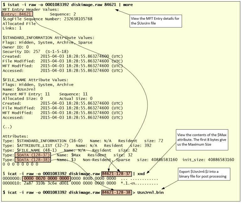 Digital Forensics – NTFS Change Journal | Count Upon Security