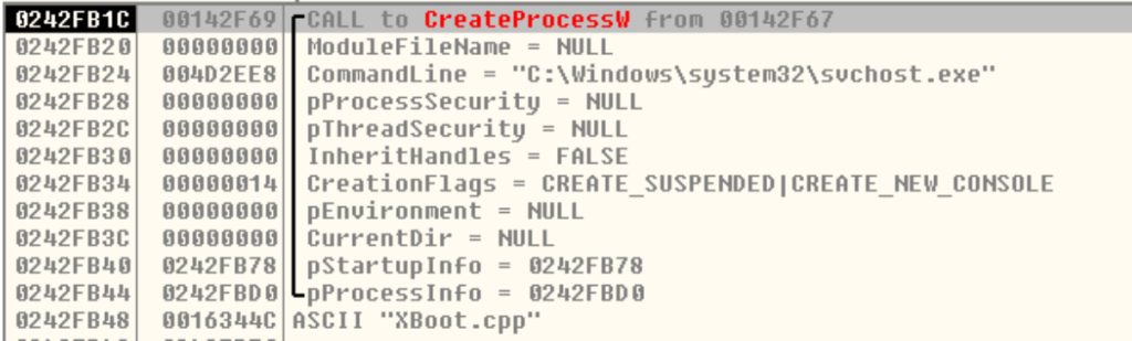 Malware Analysis – PlugX | Count Upon Security