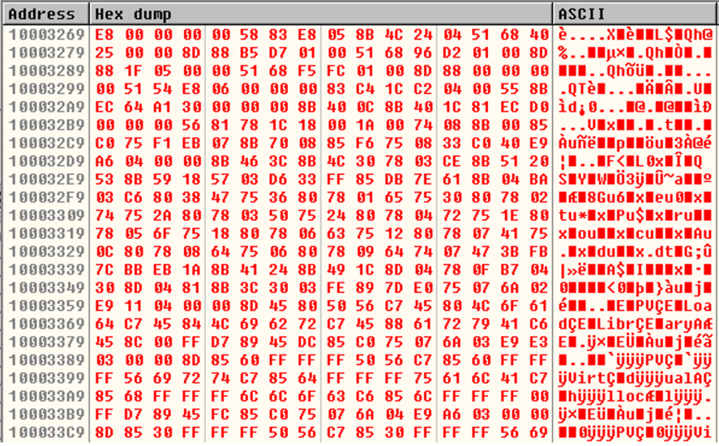 Malware Analysis – PlugX | Count Upon Security